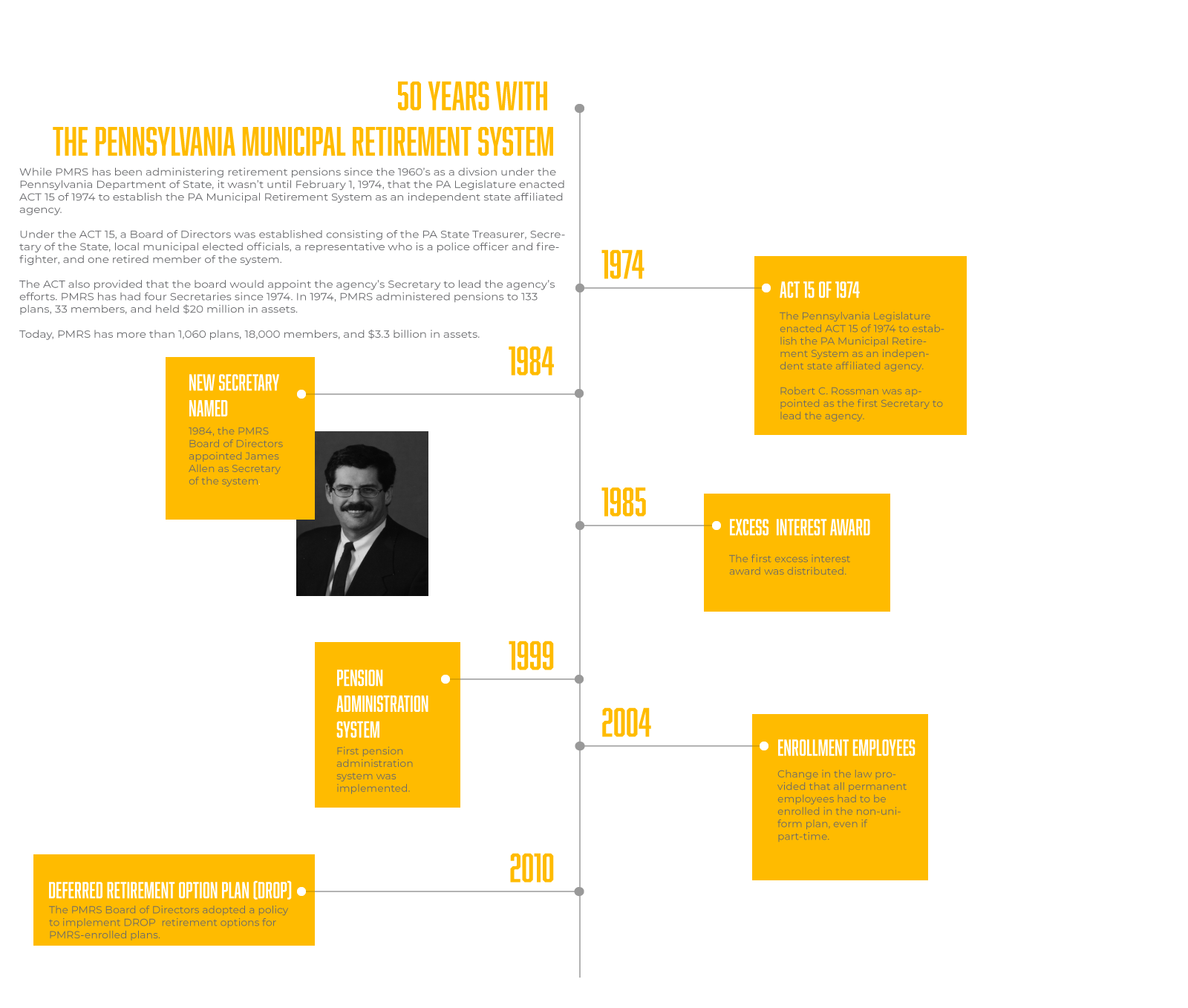 To Be Pennsylvania Local Governments' Pension Administrator of Choice.